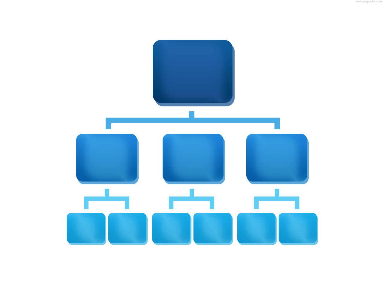 Org Structure Icon at Vectorified.com | Collection of Org Structure ... Org Structure Icon at Vectorified.com | Collection of Org Structure ...