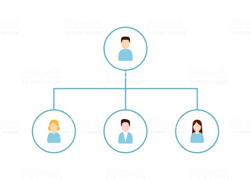 Org Structure Icon at Vectorified.com | Collection of Org Structure ... Org Structure Icon at Vectorified.com | Collection of Org Structure ...