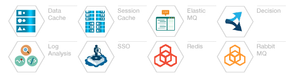 Paas Icon at Vectorified.com | Collection of Paas Icon free for ... Paas Icon at Vectorified.com | Collection of Paas Icon free for ...