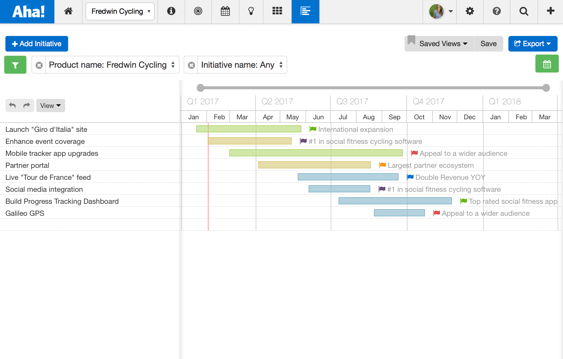 Product Roadmap Icon at Vectorified.com | Collection of Product Roadmap ... Product Roadmap Icon at Vectorified.com | Collection of Product Roadmap ...