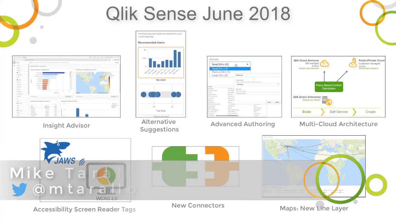 Qlik Sense Icon at Vectorified.com | Collection of Qlik Sense Icon free ... Qlik Sense Icon at Vectorified.com | Collection of Qlik Sense Icon free ...