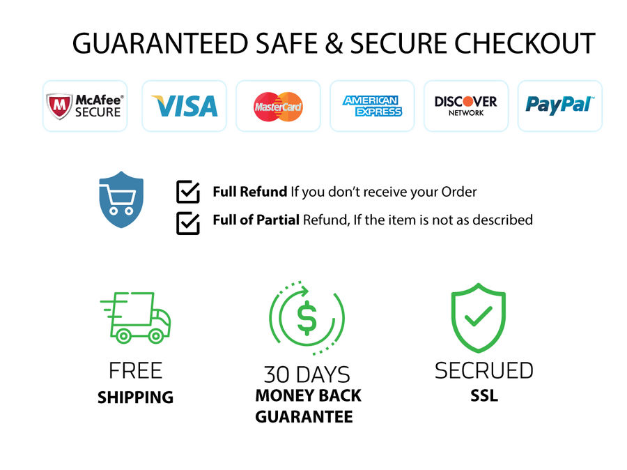 Secure Checkout Icon at Vectorified.com | Collection of Secure Checkout ... Secure Checkout Icon at Vectorified.com | Collection of Secure Checkout ...