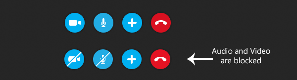 Skype Call Icon at Vectorified.com | Collection of Skype Call Icon free ... Skype Call Icon at Vectorified.com | Collection of Skype Call Icon free ...