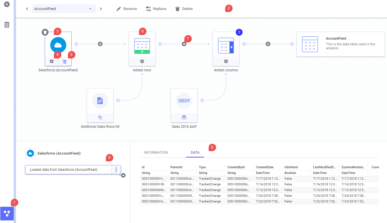 Spotfire Icon at Vectorified.com | Collection of Spotfire Icon free for personal use
