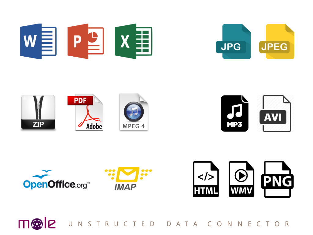 Unstructured Data Icon at Vectorified.com | Collection of Unstructured ... Unstructured Data Icon at Vectorified.com | Collection of Unstructured ...