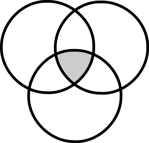 Venn Diagram Icon at Vectorified.com | Collection of Venn Diagram Icon ... Venn Diagram Icon at Vectorified.com | Collection of Venn Diagram Icon ...