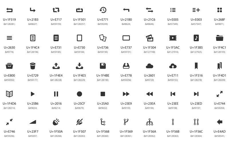 Web Icon Font At Vectorified.com